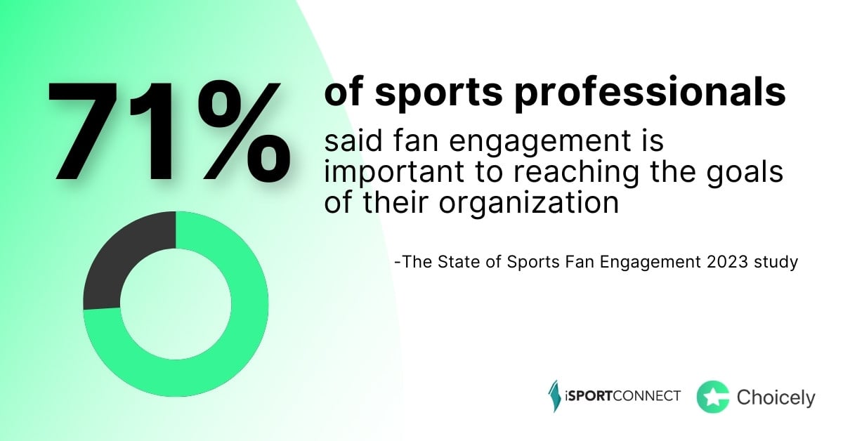 Fan Engagement in Sports: The Fundamentals to a Winning Strategy