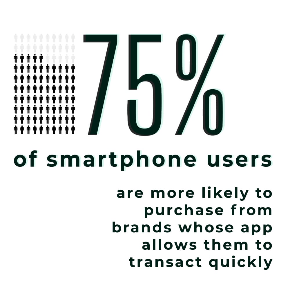 The Benefits of Mobile Apps for Businesses