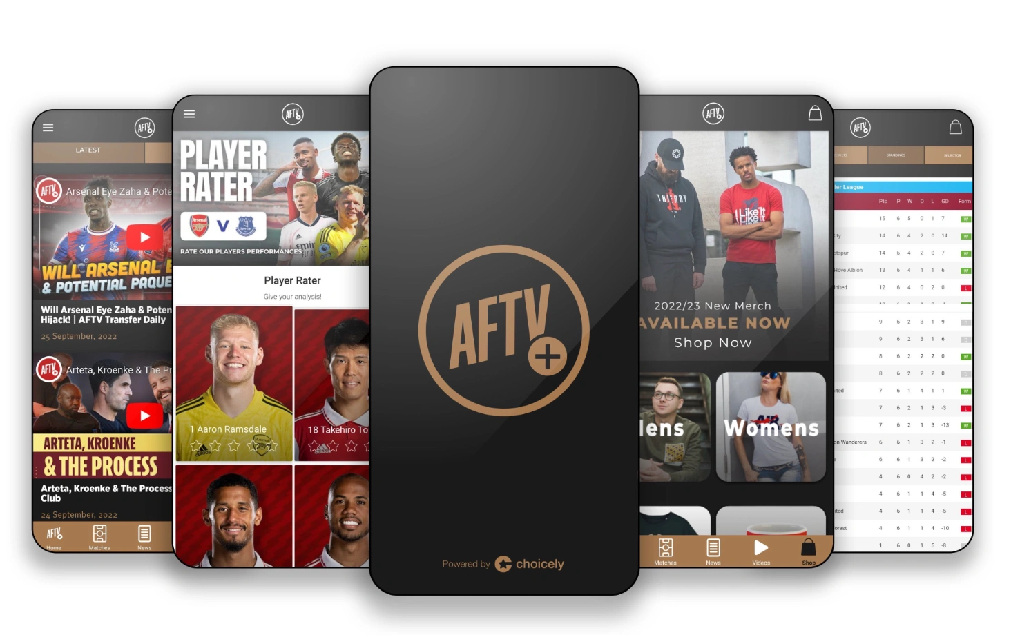 Sports Fan Club App: How AFTV Provides an Exclusive Fan Experience