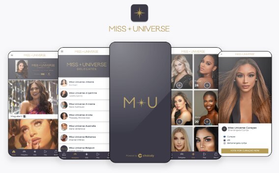 Pageant Voting System | Choicely